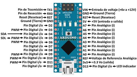 Nano Arduino Datasheet Specifications And Features For Advanced Diy Projects