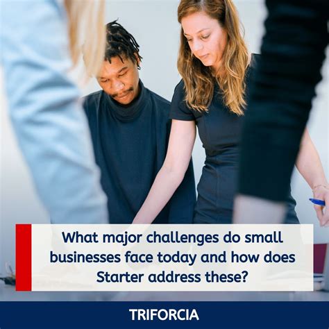 Triforcia On Linkedin Small Businesses Commonly Find Crm Systems Overly Complex And Difficult To…