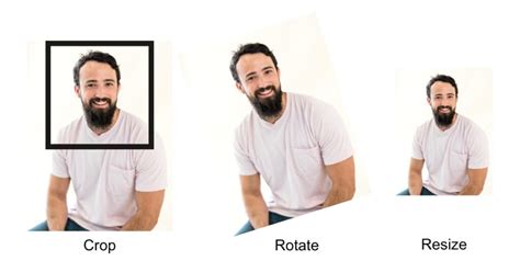 The Art Of Cropping Rotation And Resizing Retouching Labs