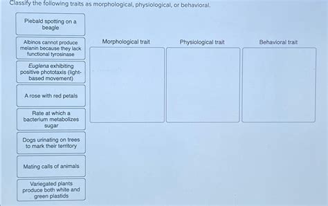Solved Classify The Following Traits As Morphological