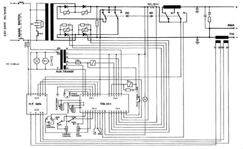 Effortlessly Control Your Sa 200 With Remote Wiring