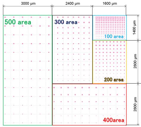 Biomod Hokkaido University