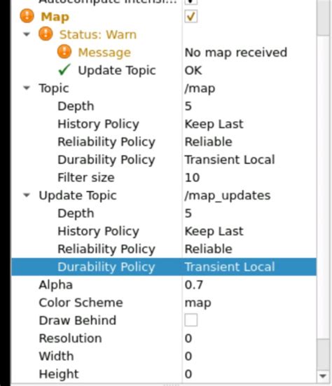 Bug Map Not Displayed In Rviz2 Ros2 Navigation Humble The Construct Ros Community