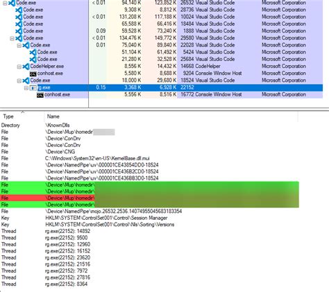 High Network Usage On Network Drive · Issue 2652 · Vscode Iconsvscode Icons · Github