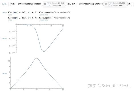 使用mathematica的ndsolve，报错如下，请问是哪里出问题了呢？ 知乎