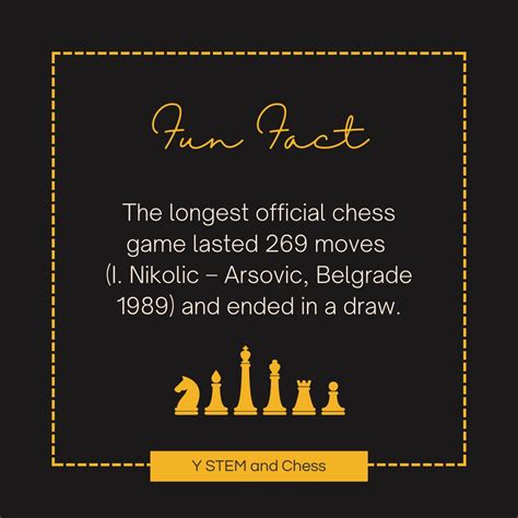 Y Stem And Chess Inc On Linkedin Chess Stemeducation Stem Class