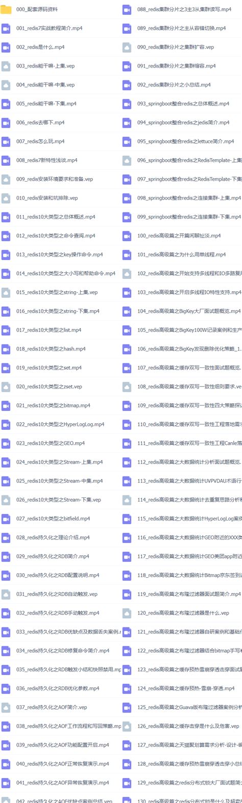 48套java架构师高并发微服务分布式源码分析设计模式业务选型共25套项目实战视频教程 滴石it网 最大最专业的it资源教程分享平台