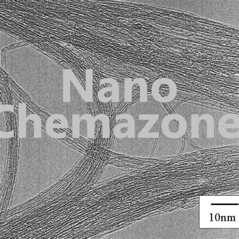 Mwcnt Multi Walled Carbon Nanotubes Short Length Low Price 10