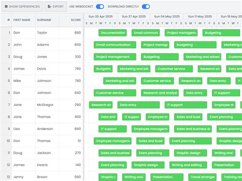 Bryntum Scheduler Export To Pdf Demo