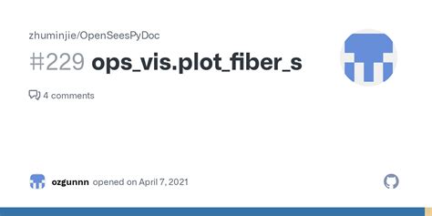 ops vis plot fiber section · issue 229 · zhuminjie openseespydoc · github