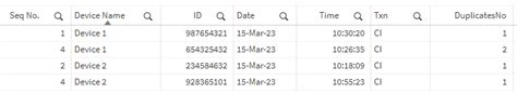 Find Duplicate Rows Qlik Community 2053409