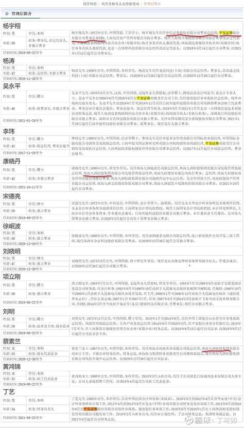 国资站台、平安除险 St日海sz002313 日海高管，国资占2席，平安系（润良泰）占4席，2021 08 25任职的丁艺，有普华