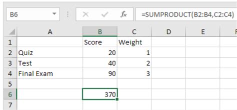 A Step By Step Guide On How To Do A Weighted Average In Excel Earn And Excel