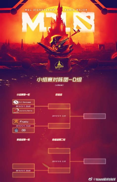 《dota2》巴黎major小组赛分组出炉 Vg和lgd同组