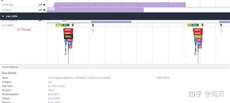 性能问题分析systrace要点 知乎