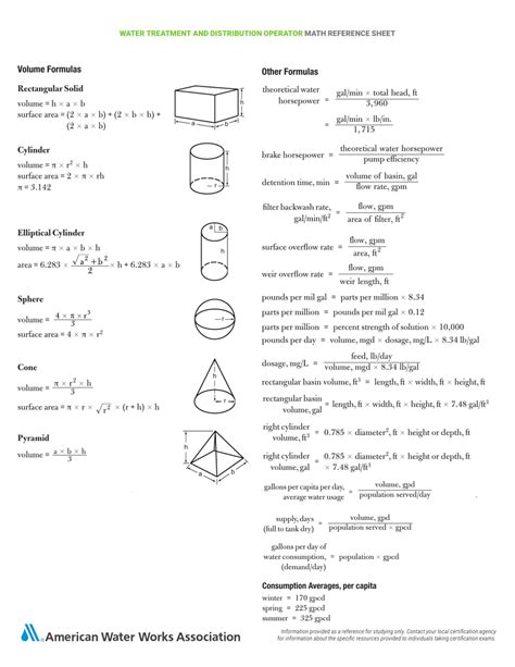 Water Treatment And Distribution Operator Math Cheat Sheet Download Printable Pdf Templateroller