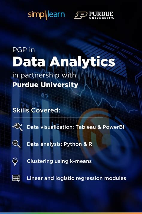 Simplilearn On Linkedin Data Analytics Course Online Data Analytics Certification Training
