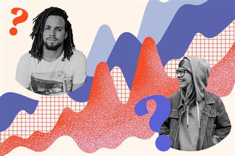 The Best Demographic Examples Questions To Use In Your Next Survey