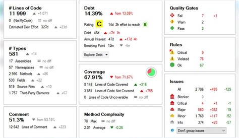 Cppdepend Download Latest 2025 Filecr