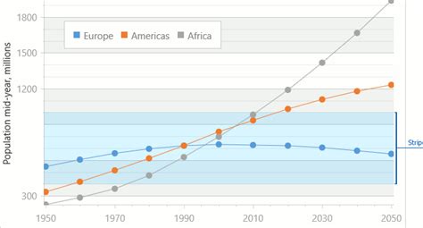 Strip Windows 10 App Controls Devexpress Documentation
