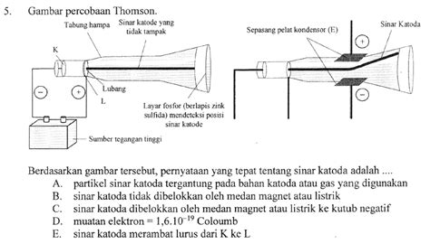 Bedah Kisi Kisi Un Kimia 2019 Bagian Kimia Dasar Urip Dot Info