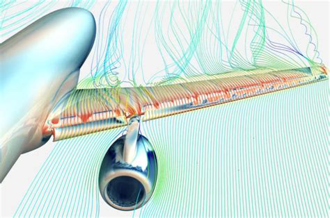 Ansys Simai Drive Innovation With Simulation Padt