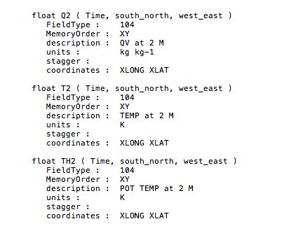 Wrf Output Variables