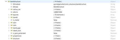 Bug Bandstructure Not In Data Store Anymore · Issue 584