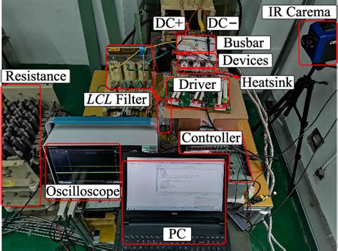 Figure 14 From A Reduced Order Decoupling Method Applied To Efficient Junction Temperature