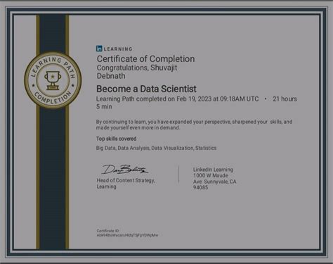 Shuvajit Debnath On Linkedin Datascience