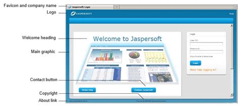 White Labeling Of Jaspersoft Helical It Solutions Pvt Ltd