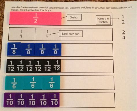 Concrete Learning For Equivalent Fractions Math Coachs Corner