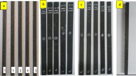 A Hybrid Composites B Hybrid Composites With 0 1 Mwcnts 0⁰ C
