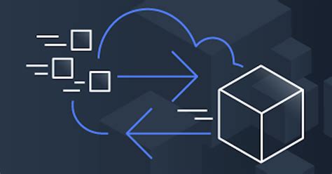 Announcing Terraform Aws Cloud Control Provider Tech Preview