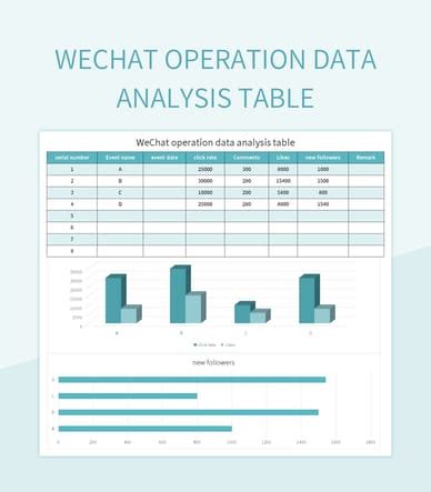WeChat Operation Data Analysis Table Excel Template And Google Sheets