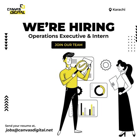 Abdul Sattar On Linkedin Jobs