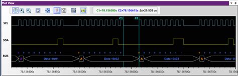 Understanding Clock Stretching In I²c Communication And How Pgy I2c Ex Pd Simplifies Debugging