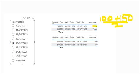 Solved Finding Max Of Date From Filtered Rows Of Table Vi Microsoft Fabric Community