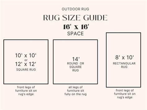 Easy Outdoor Rug Size Guide With Infographics Color Caravan