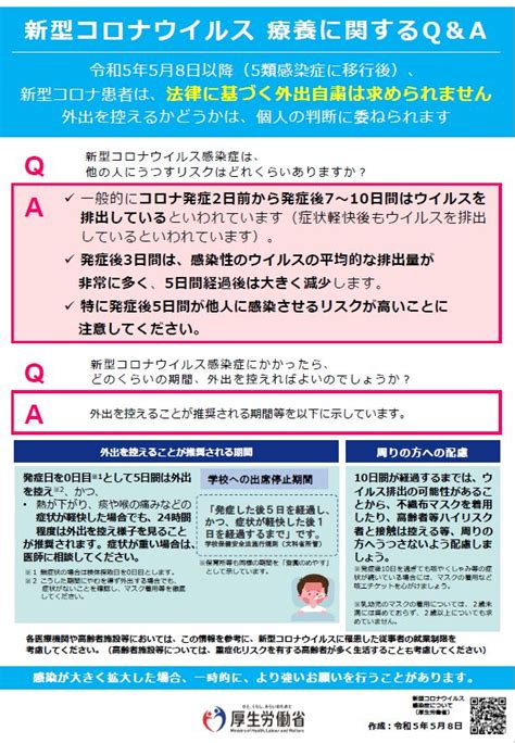 Qa