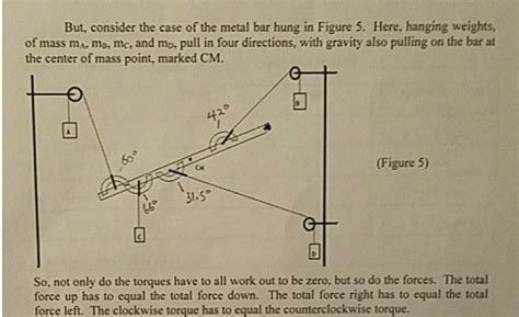 Find The Total Force Up And The Total Force Down On Chegg Com