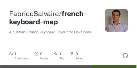 GitHub FabriceSalvaire French Keyboard Map A Custom French Keyboard