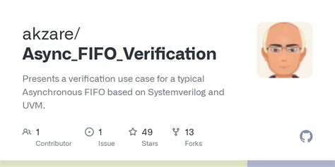 GitHub Akzare Async FIFO Verification Presents A Verification Use