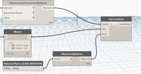 Set Multiple Parameters To Multiple Elements Revit Dynamo