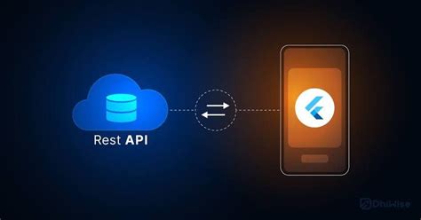 muaaz ahmad on linkedin restapi code code mobileappdevelopment