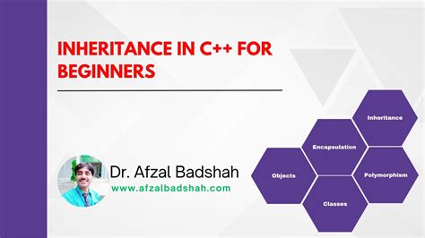 inheritance in c for beginners complete guide with examples and real life explanation afzal