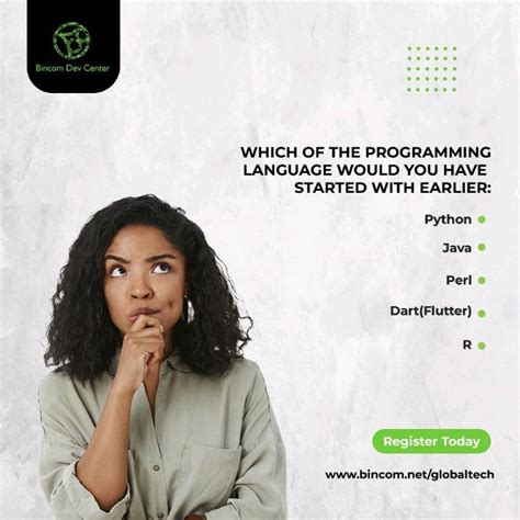 Bincom Dev Center On Linkedin Tech Technology Ideas Innovation