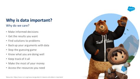 Cotswolds Salesforce Community Group The Importance Of A Data Playbook