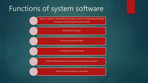 System Software Pptx Operating Systems Computer Software And Applications