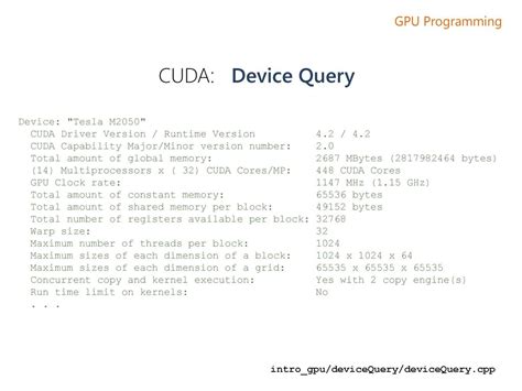 Gpu Programming Using Bus Shared Computing Cluster Ppt Download